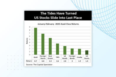 Turnkey Asset Management Platform | Freedom Advisors