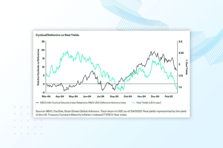 Turnkey Asset Management Platform | Freedom Advisors
