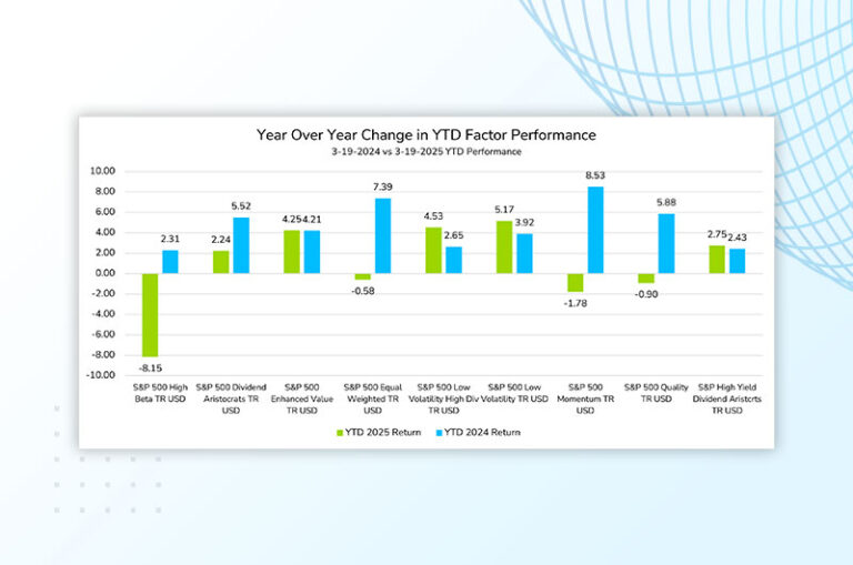 Turnkey Asset Management Platform | Freedom Advisors
